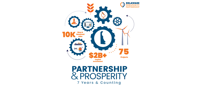 Delaware Prosperity Partnership Annual Report
